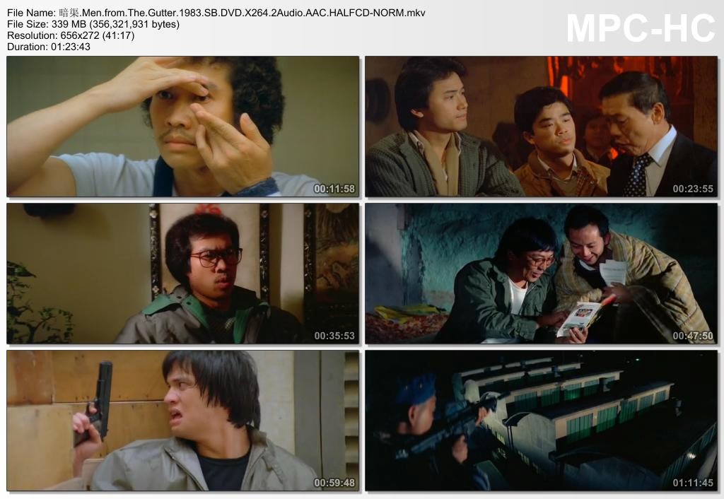 .: 暗渠 (1983) Men from the Gutter [ An qu ]